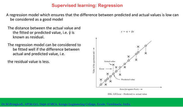 Machine Learning Model Evaluation Methods | PDF