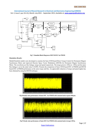 MODELLING AND IMPLEMENTATION OF AN IMPROVED DSVM SCHEME FOR PMSM DTC | PDF