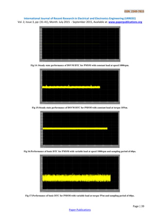 MODELLING AND IMPLEMENTATION OF AN IMPROVED DSVM SCHEME FOR PMSM DTC | PDF