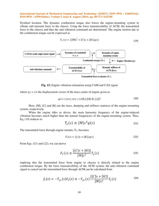 Modelling and optimization of electromagnetic type active control ...