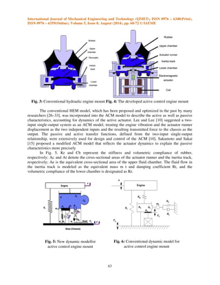 Modelling and optimization of electromagnetic type active control ...
