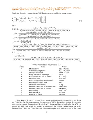 Modelling and optimization of electromagnetic type active control ...