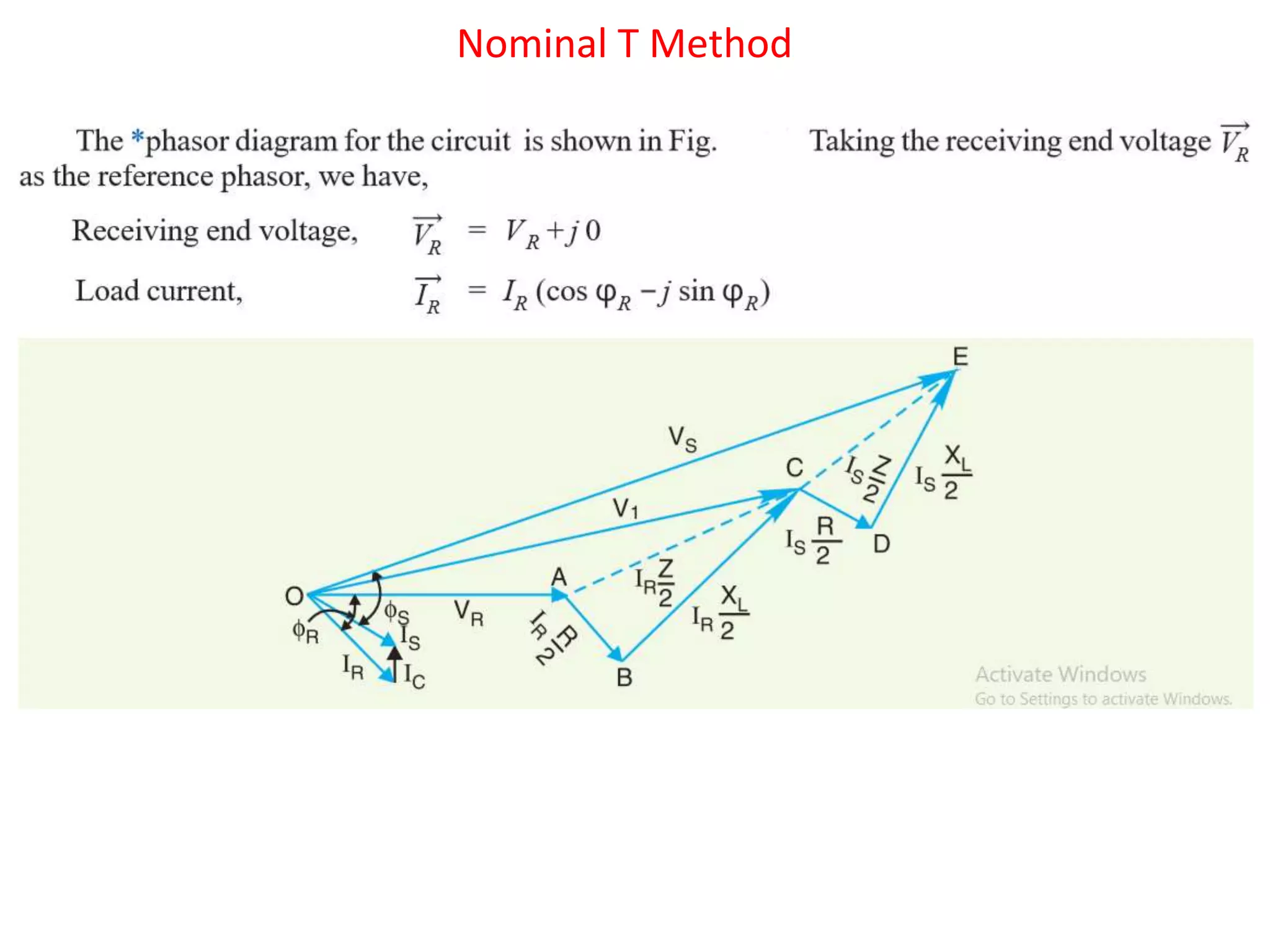 Modelling and Performance of transmission lines.pptx