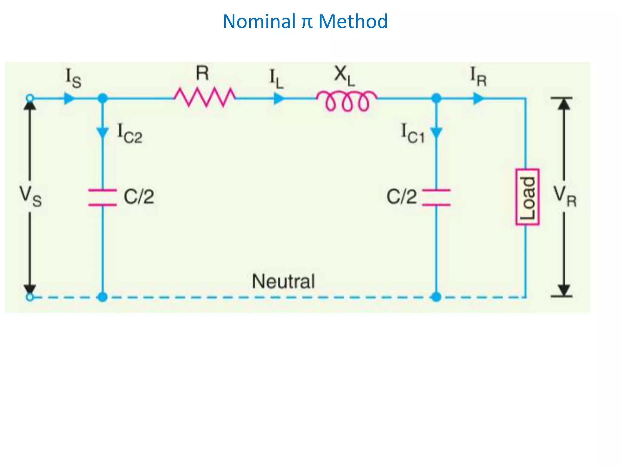 Modelling and Performance of transmission lines.pptx