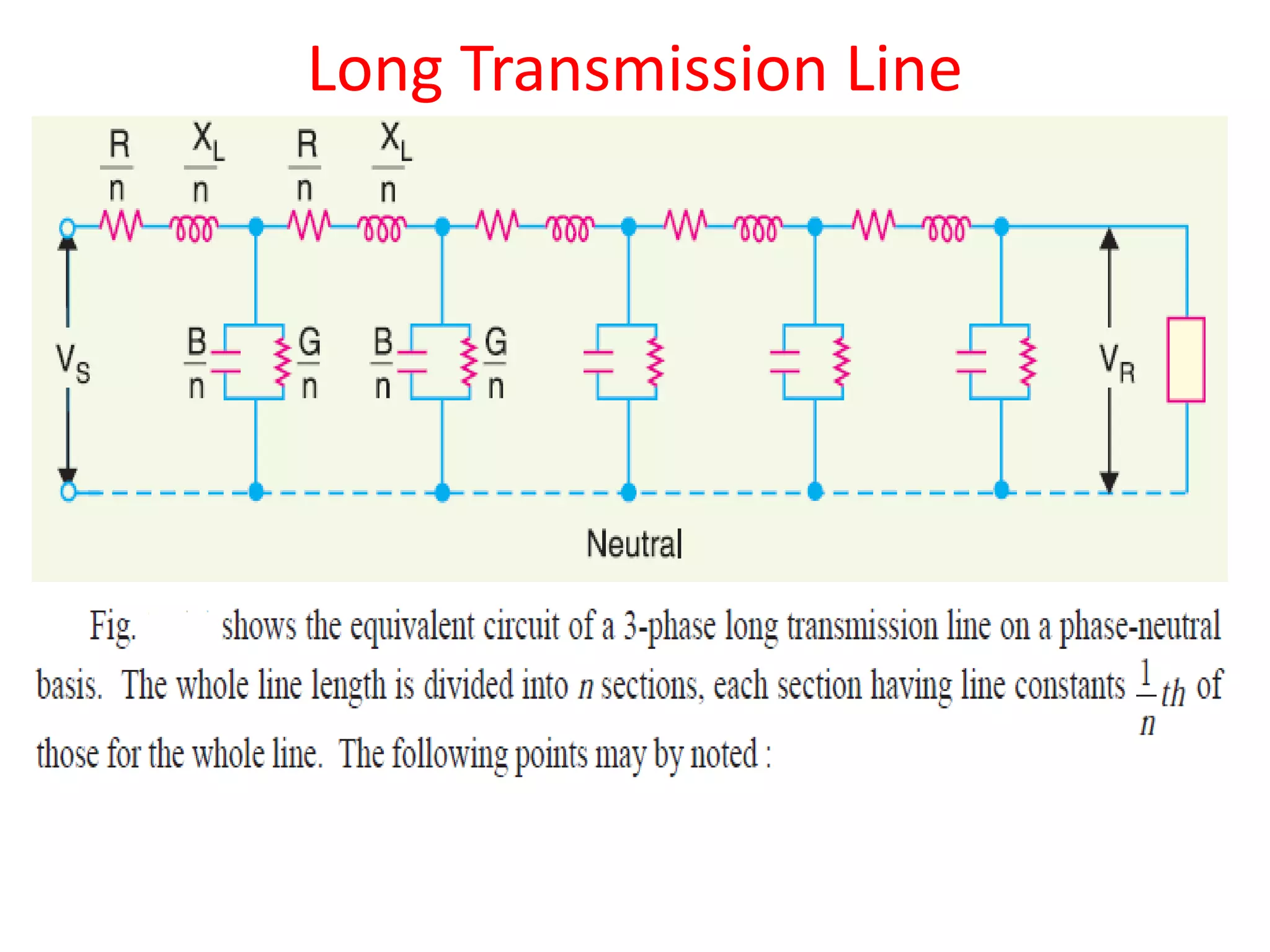 Modelling and Performance of transmission lines.pptx