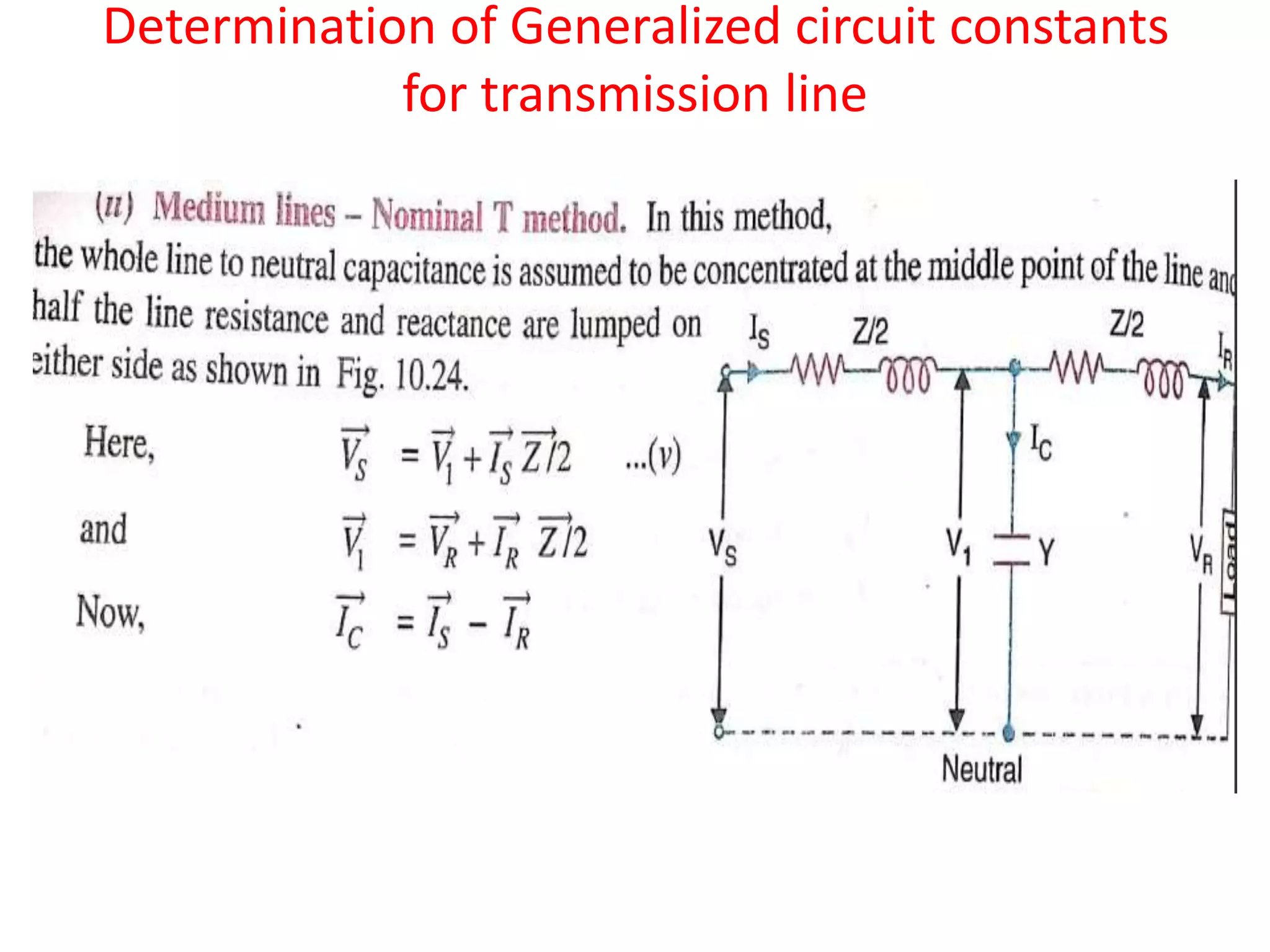 Modelling and Performance of transmission lines.pptx