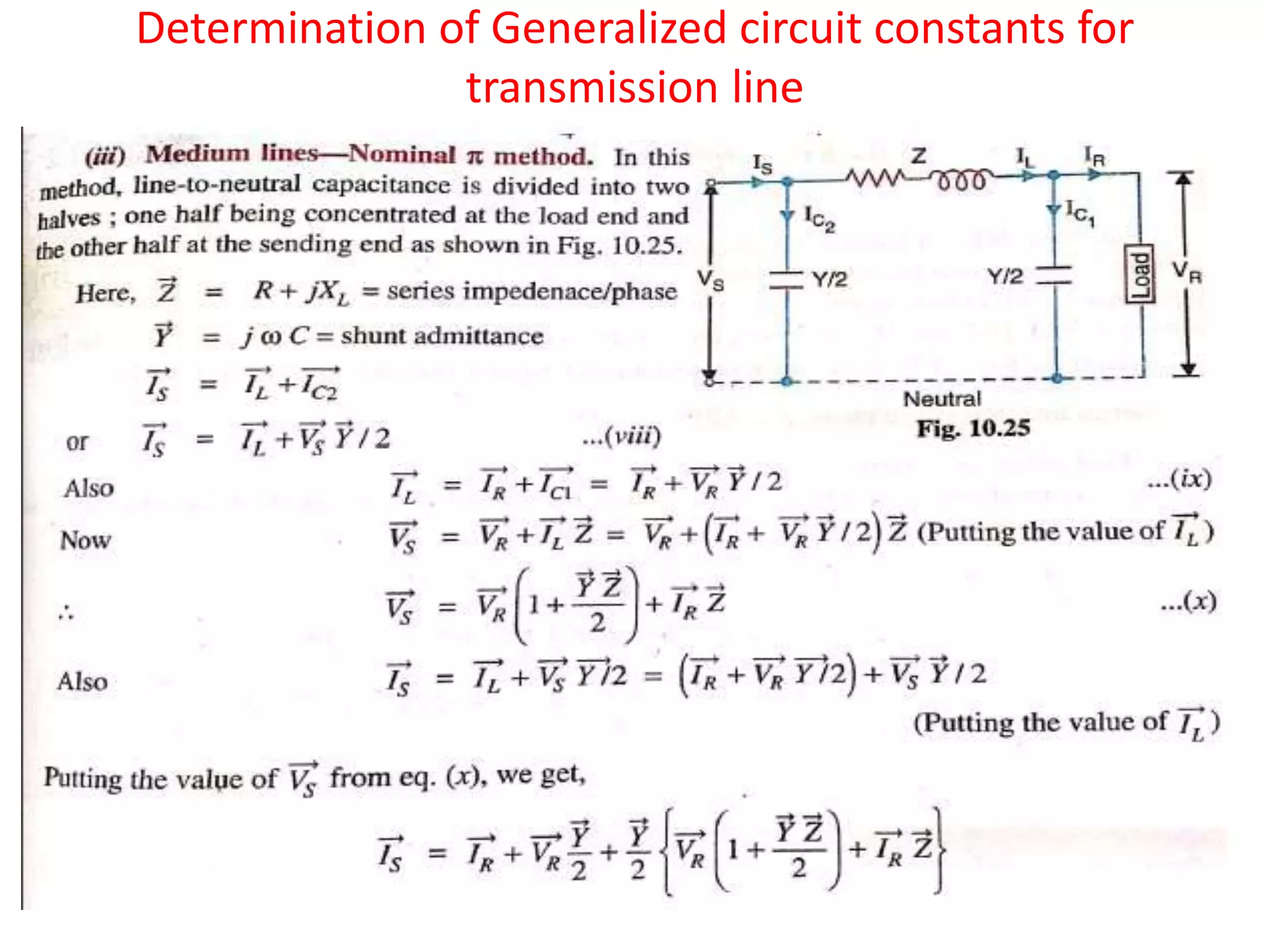 Modelling and Performance of transmission lines.pptx