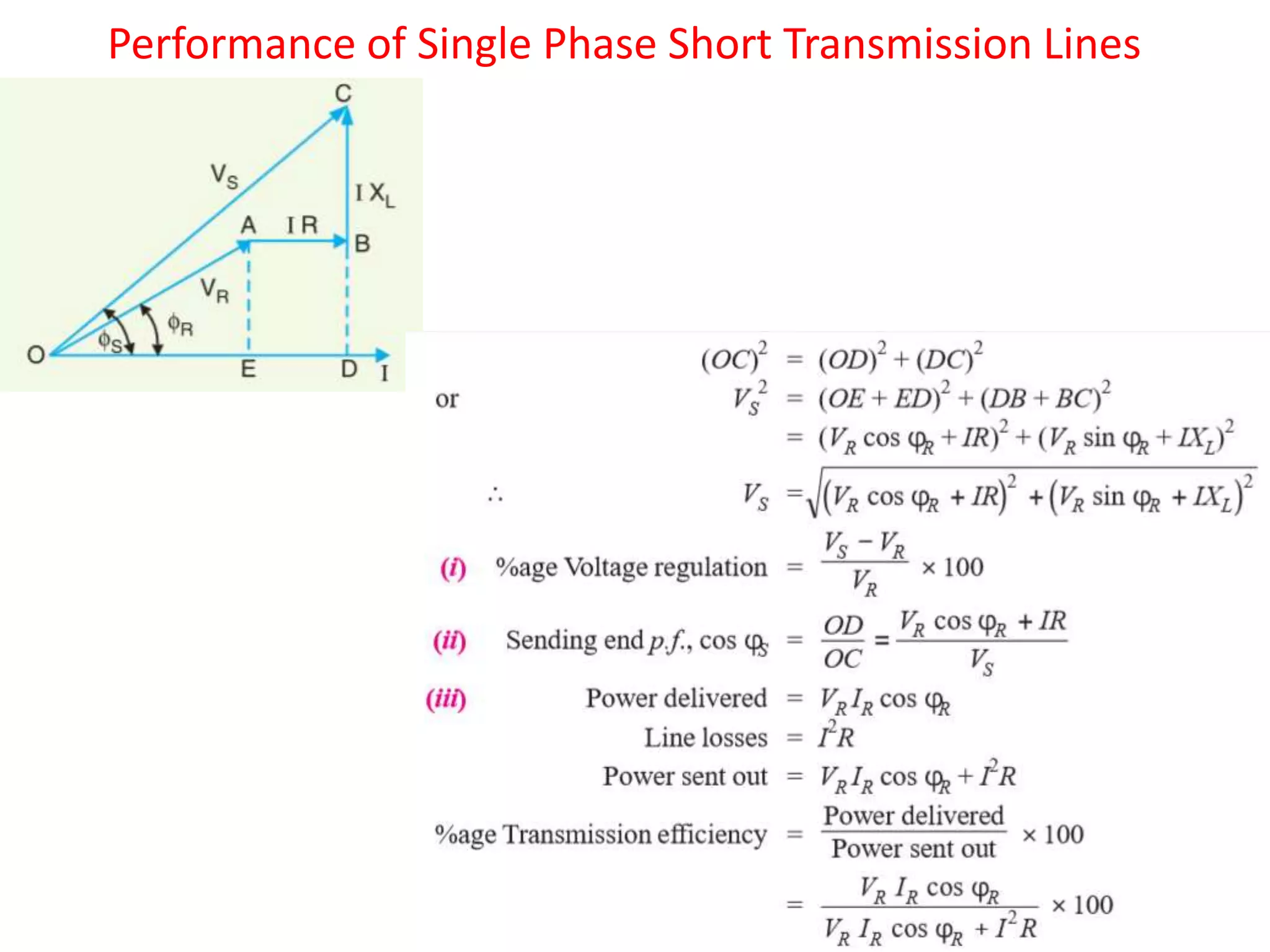 Modelling and Performance of transmission lines.pptx