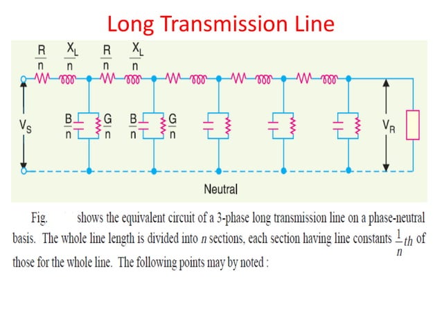 Modelling and Performance of transmission lines.pptx