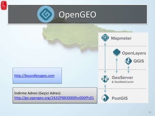 Coğrafik Veri Ambarlarının Modellenmesi ve Sorgulanması | PPTX