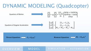 Modelling and simulation a multi quadcopter concept | PPTX