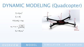 Modelling and simulation a multi quadcopter concept | PPTX