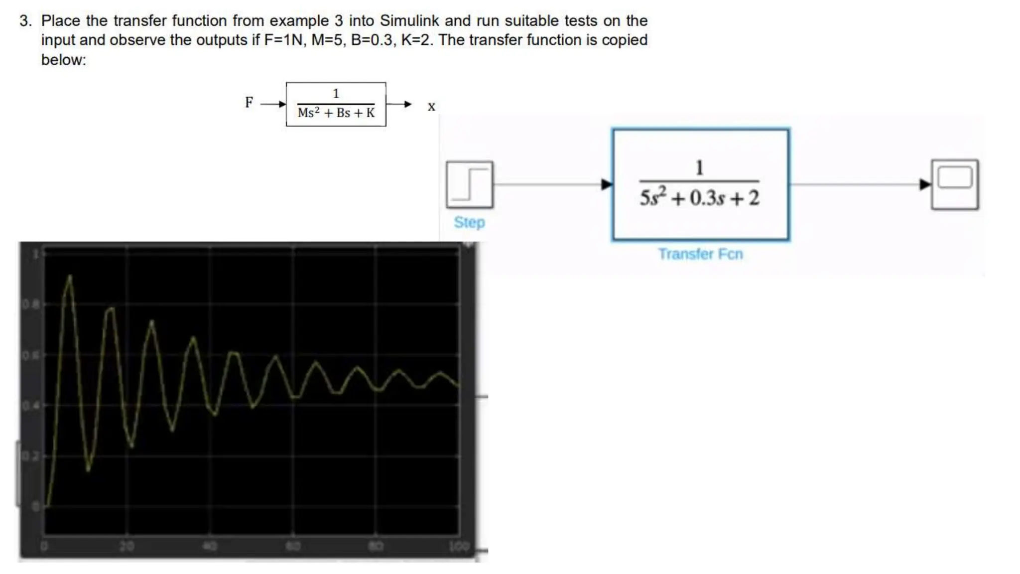 Modelling and simulation diagrams tutorial.pptx