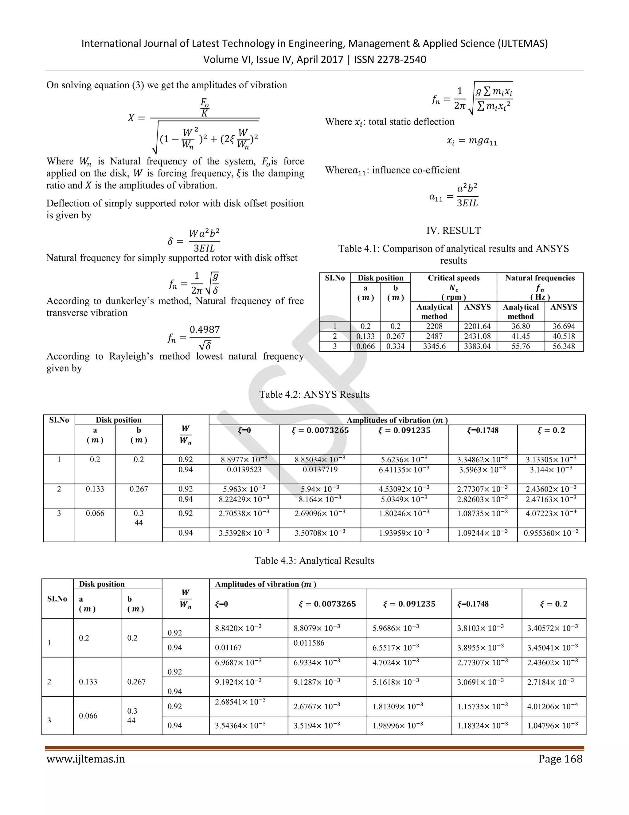 Modelling and simulation of single rotor system | PDF