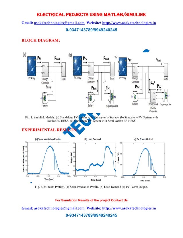 Modelling And Simulation Of Standalone Pv Systems With Battery Supercapacitor Hybrid Energy
