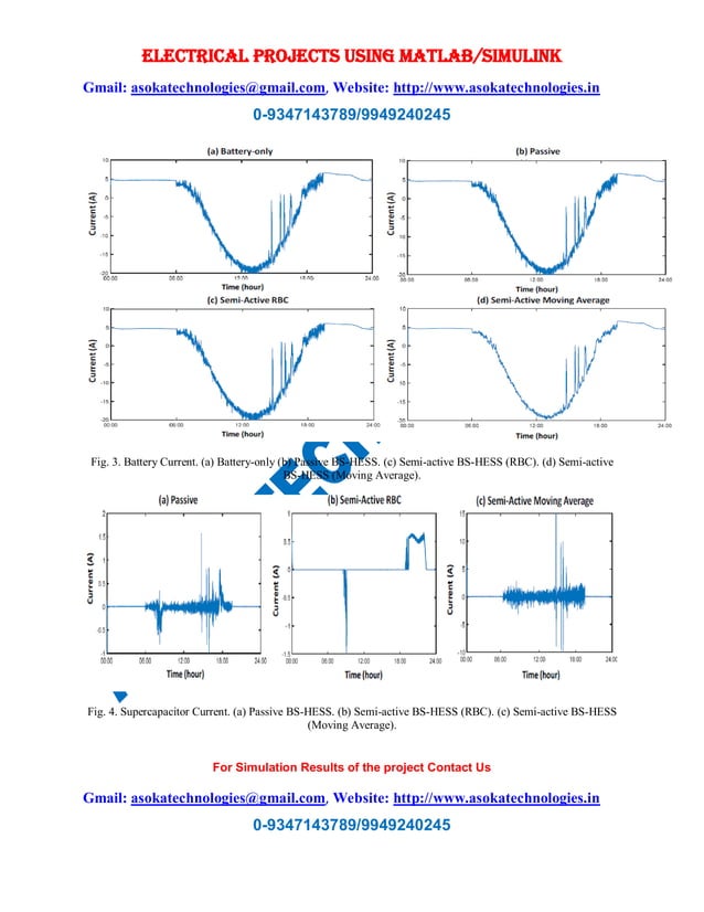 Modelling And Simulation Of Standalone Pv Systems With Battery Supercapacitor Hybrid Energy