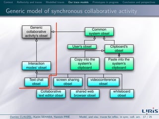 Modelling And Visualising Traces For Reflexivity In Synchronous ...