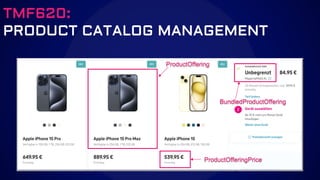 API Modelling Using Standards | PPT