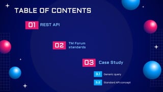 API Modelling Using Standards | PPT