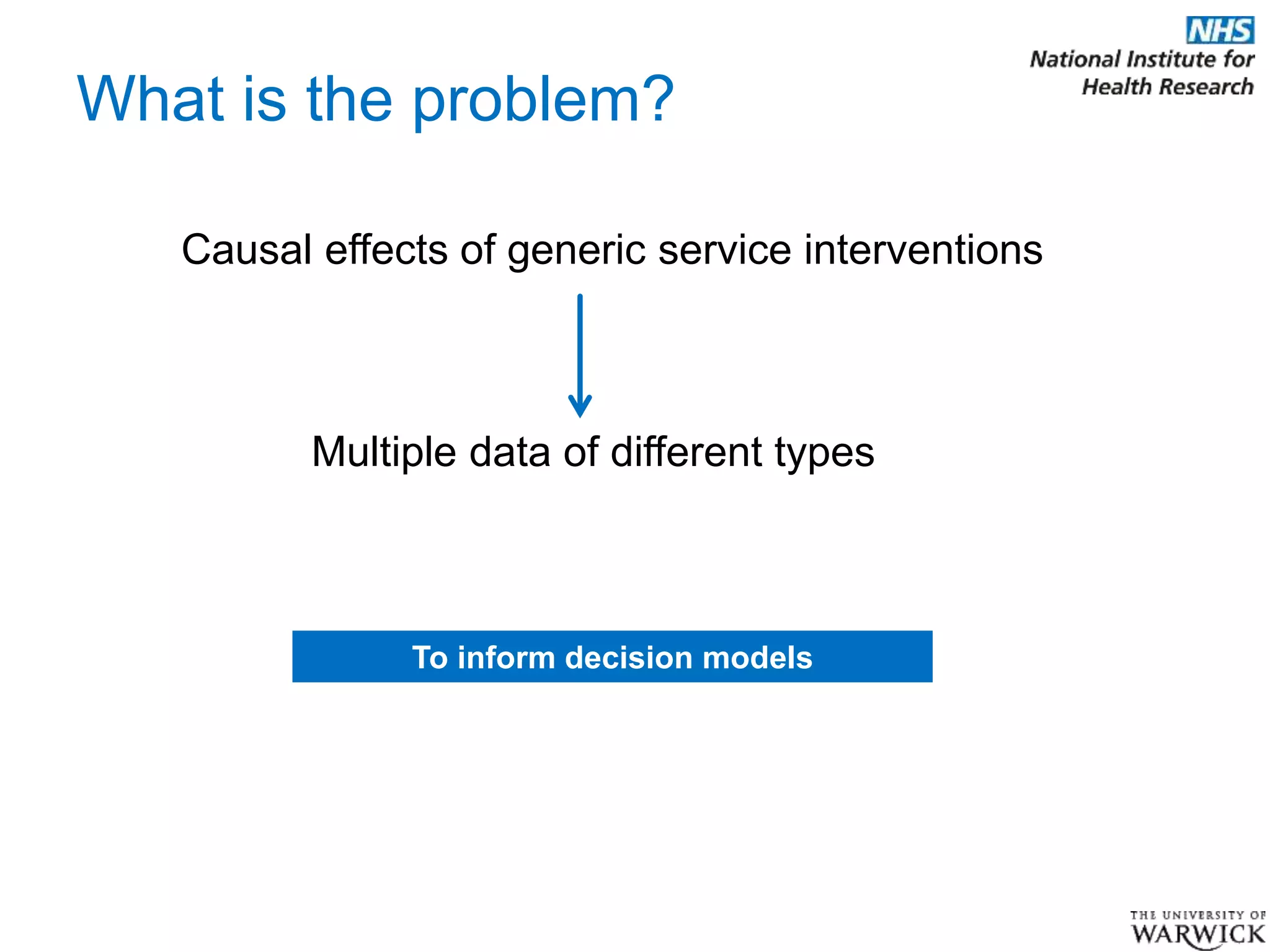 Modelling Causal Pathways In Health Services Part 1 Prof Richard