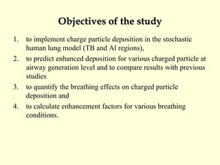 Implementation of Charged Particles Deposition in Stochastic Lung Model ...