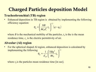 Implementation of Charged Particles Deposition in Stochastic Lung Model ...
