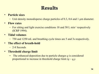 Implementation of Charged Particles Deposition in Stochastic Lung Model ...