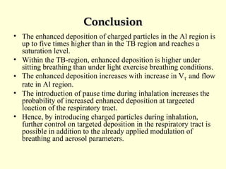 Implementation of Charged Particles Deposition in Stochastic Lung Model ...
