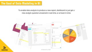 The Definitive Guide to Data Modeling for Business Intelligence | PDF