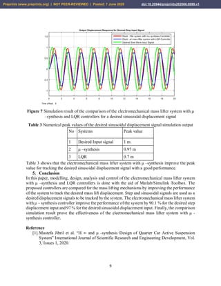 Modelling design and control of an electromechanical mass lifting system using optimal and ...