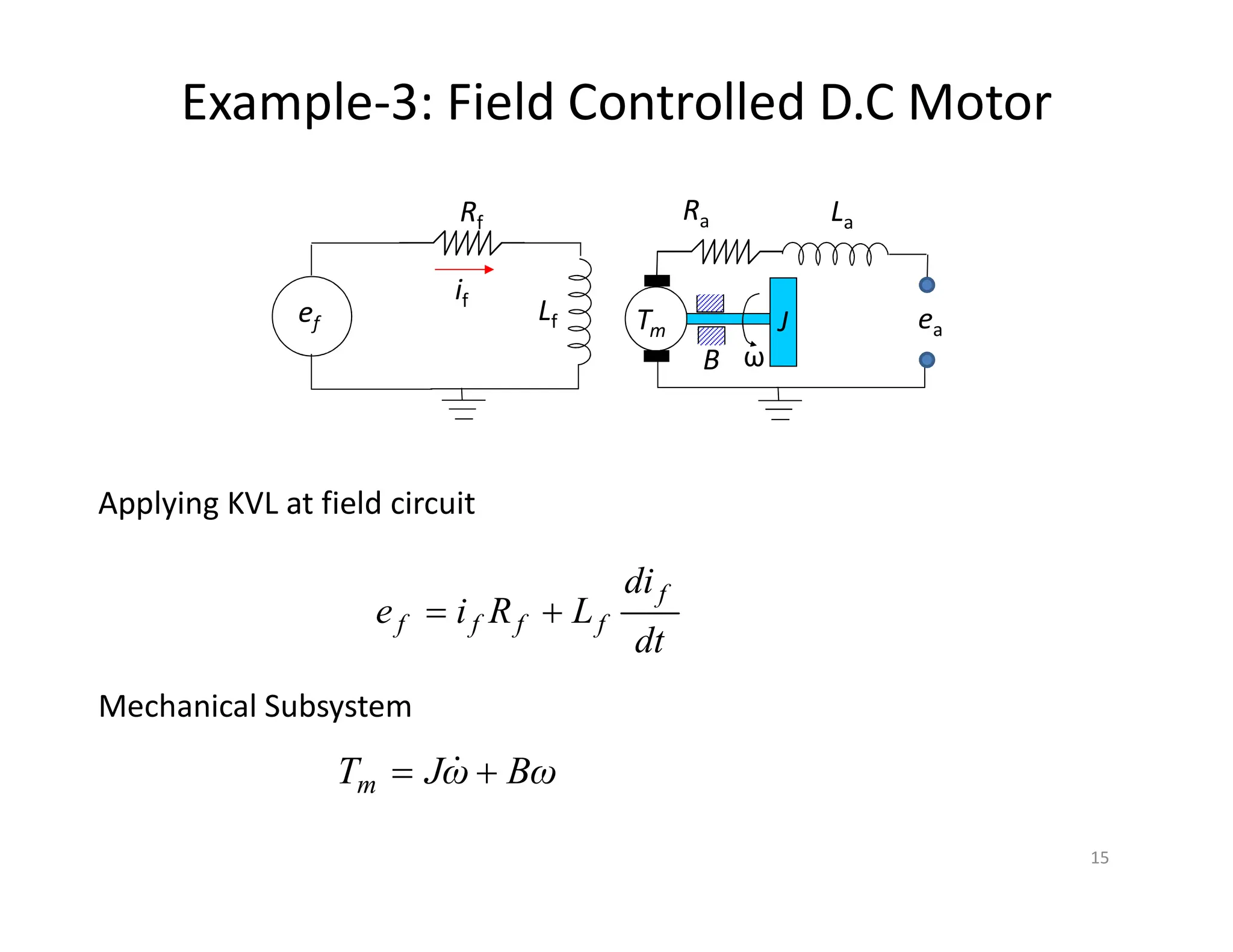 modelling electro-mechanical systems.pdf