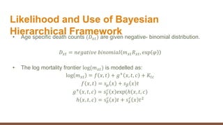 Modelling Frontier Mortality using Bayesian Generalised Additive Models | PPT