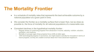Modelling Frontier Mortality using Bayesian Generalised Additive Models | PPT