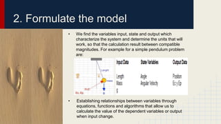 Modelling in physical | PPT