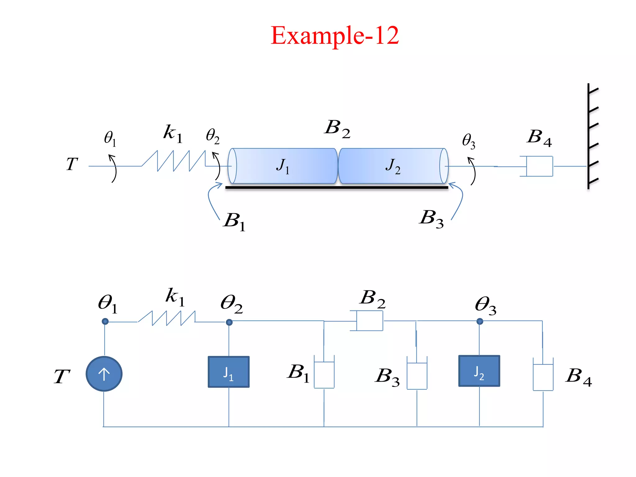 modelling_mechanical.pptx