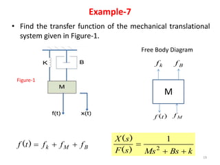 modelling_mechanical.pptx