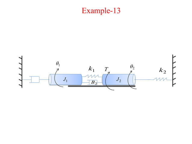 modelling_mechanical.pptx