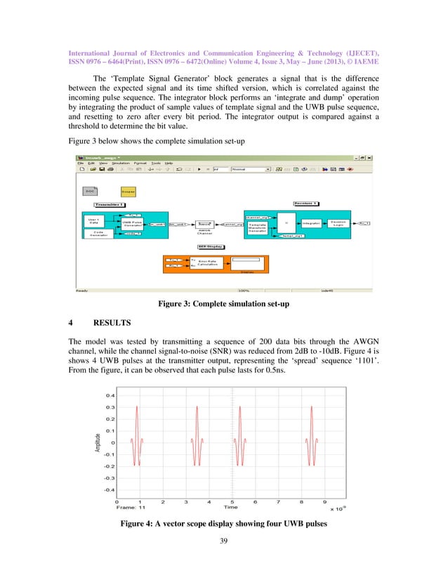 Modelling Of A Time Modulated Ultra Wideband Communication Link Pdf