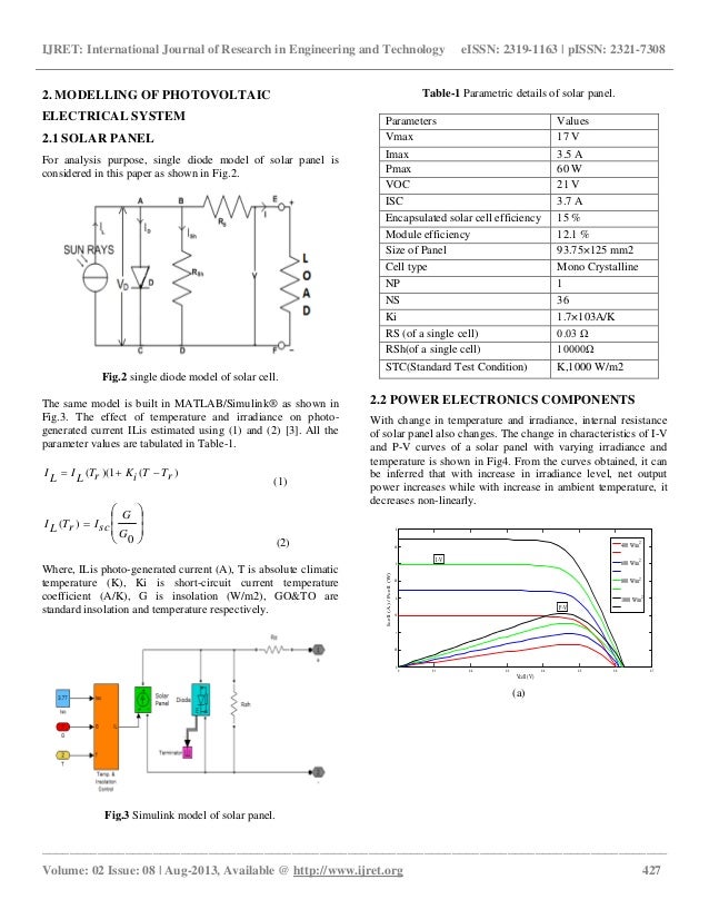 Modelling Of Fuzzy Logic Controller For Variable Step Mppt In Photovo 4280