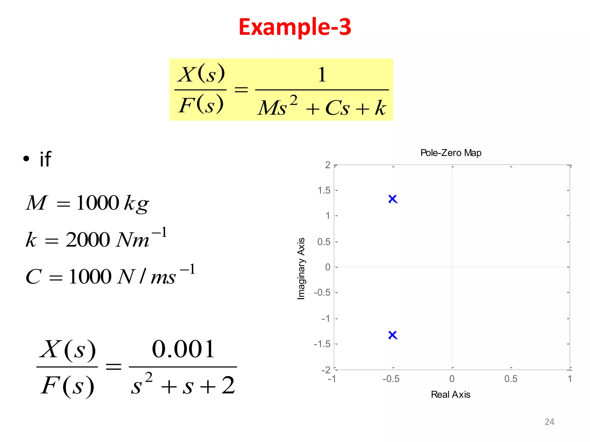 modelling_of_mechanical_systems.pptx