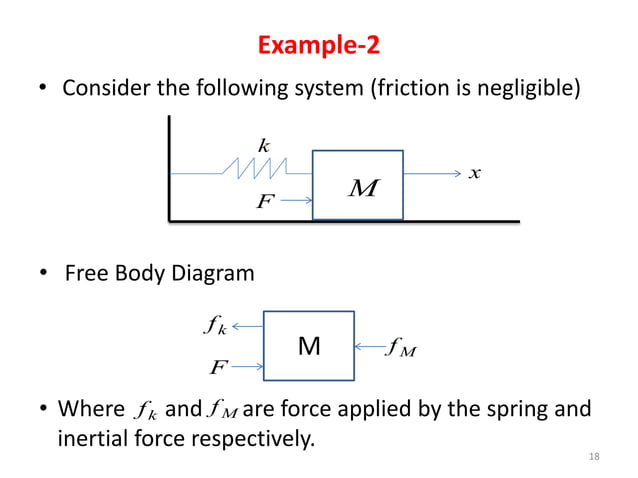 modelling_of_mechanical_systems.pptx