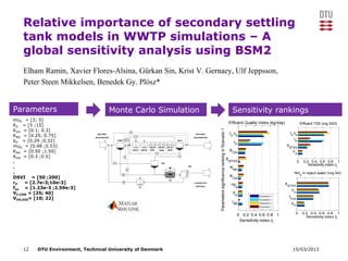 Modelling of water quality in sewer wwtp systems during normal and ...