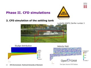 Modelling of water quality in sewer wwtp systems during normal and ...