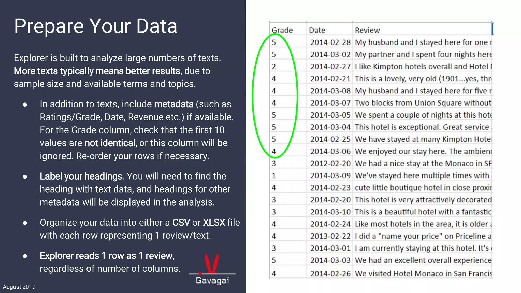 Gavagai Explorer Quick Start Guide | PPTX