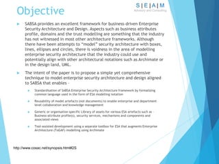 Modelling Security Architecture | PPTX
