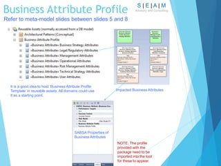 Modelling Security Architecture | PPTX | Databases | Computer Software ...