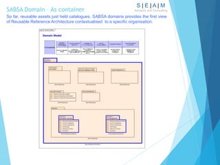 Modelling Security Architecture | PPTX | Databases | Computer Software ...