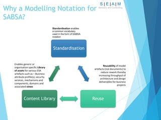 Modelling Security Architecture | PPTX | Databases | Computer Software ...