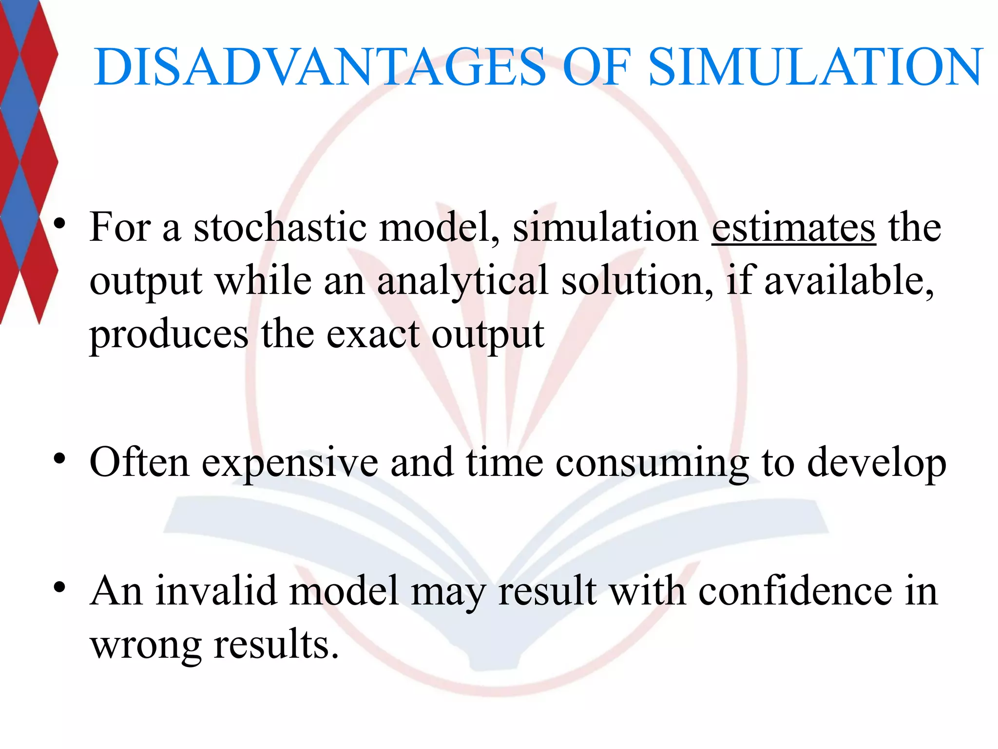 Modelling simulation (1) | PPT