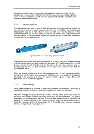 Modelling, simulation and control of a hydraulic crane | PDF